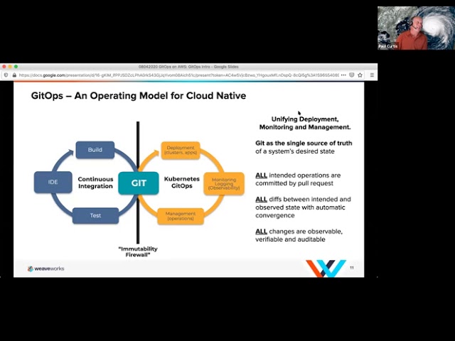 Carrier Grade DevOps - How Telcos Utilize GitOps for High Performance ... Carrier Grade DevOps - How Telcos Utilize GitOps for High Performance ...