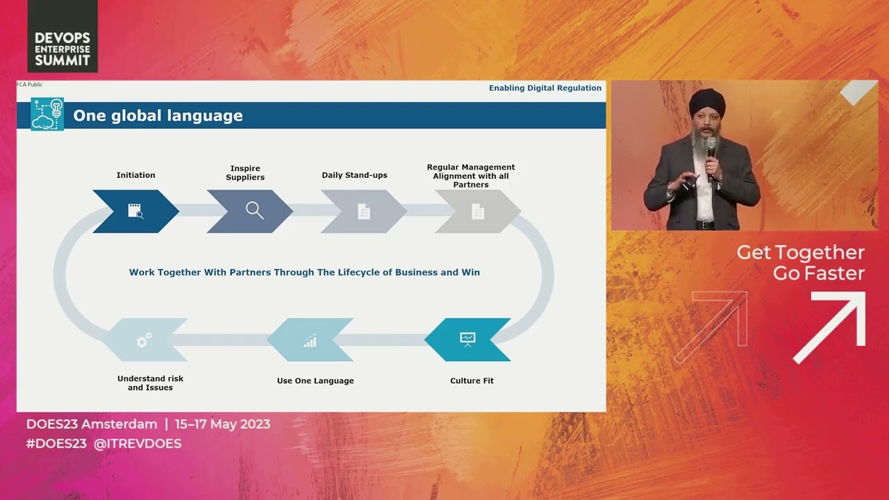 Devops Across A Largely Outsourced It Ecosystem