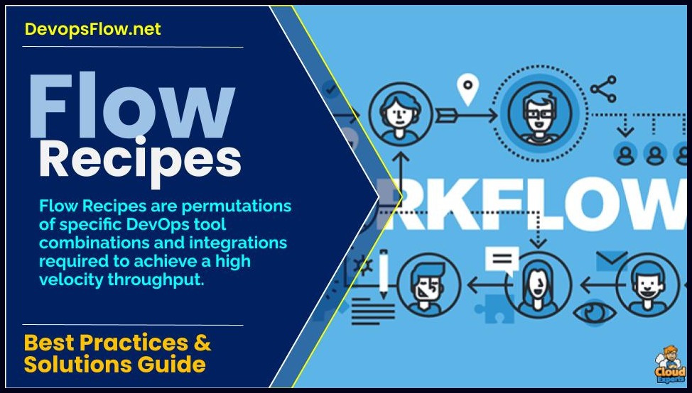 How to create SDLC workflows using GitHub actions for Power Platform - DevopsFlow.net