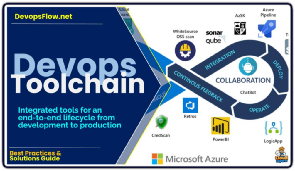 DevOps Toolchain - DevopsFlow.net